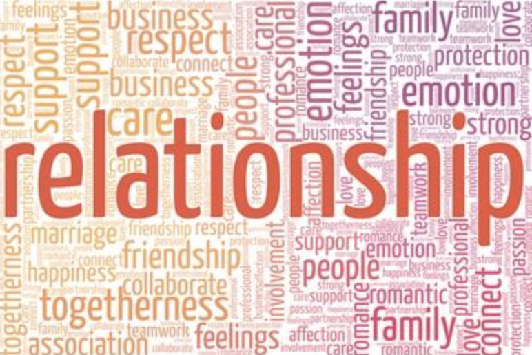 Using DBT to Improve Relationships and Communication