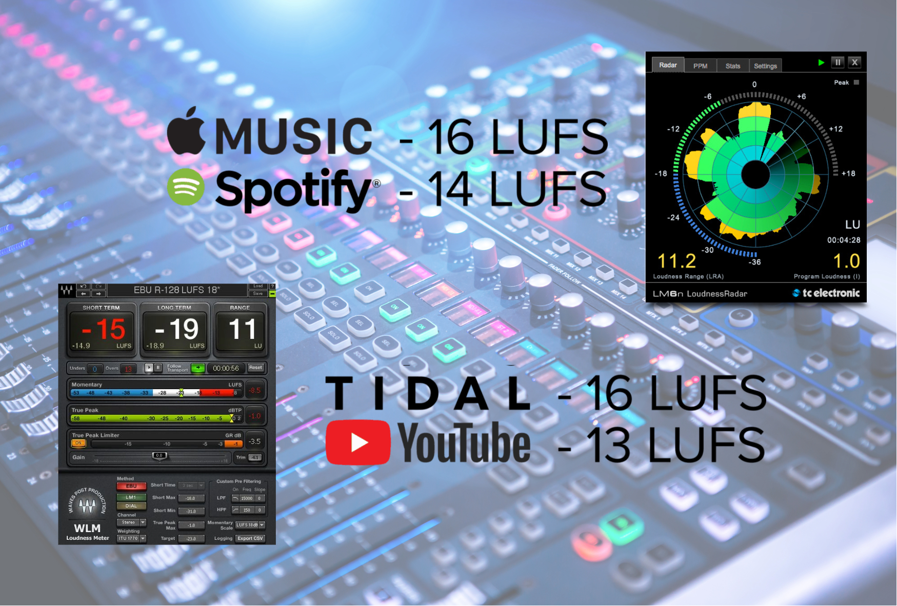 Pourquoi il ne faut pas masteriser à -14 LUFS pour le streaming (et pourquoi viser la norme CD)