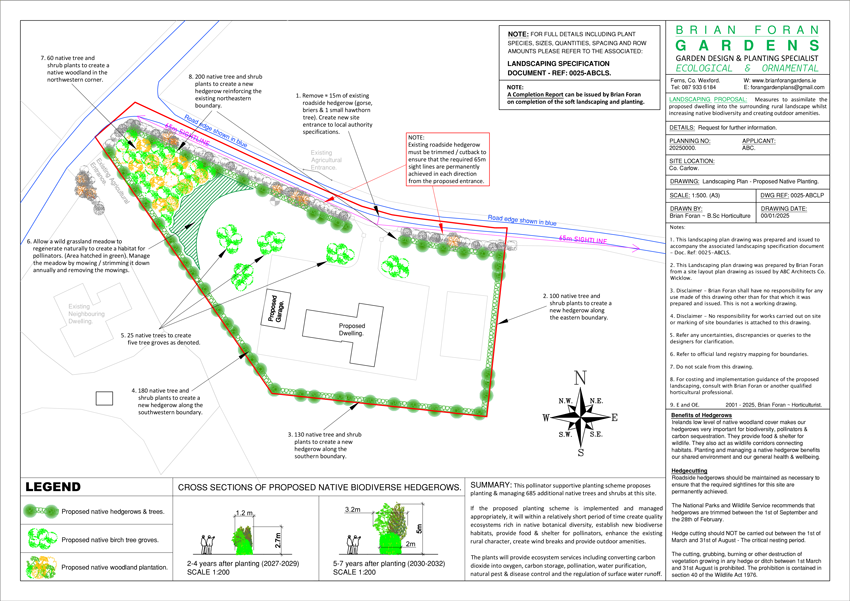 Landscape Plans For Planning Permission