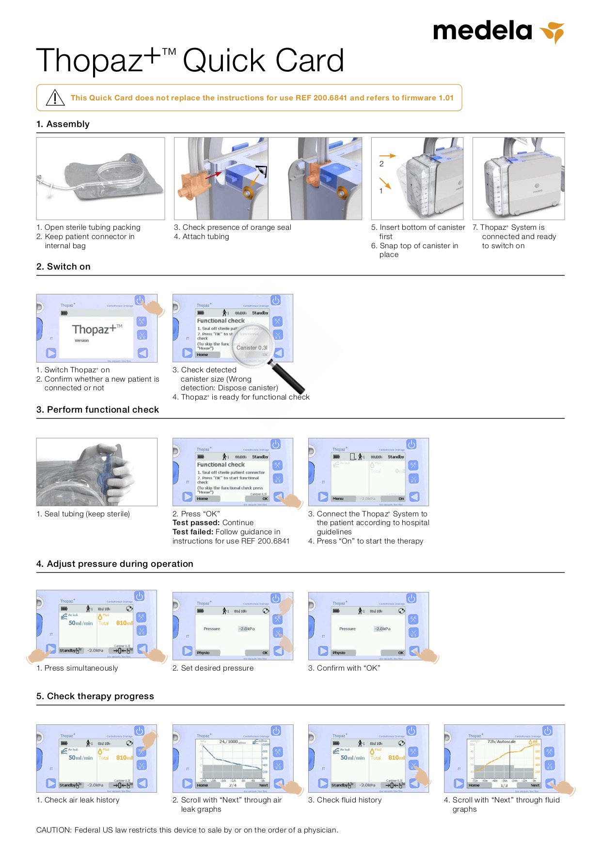 Hammersmith and Queen Charlottes Anaesthesia Department