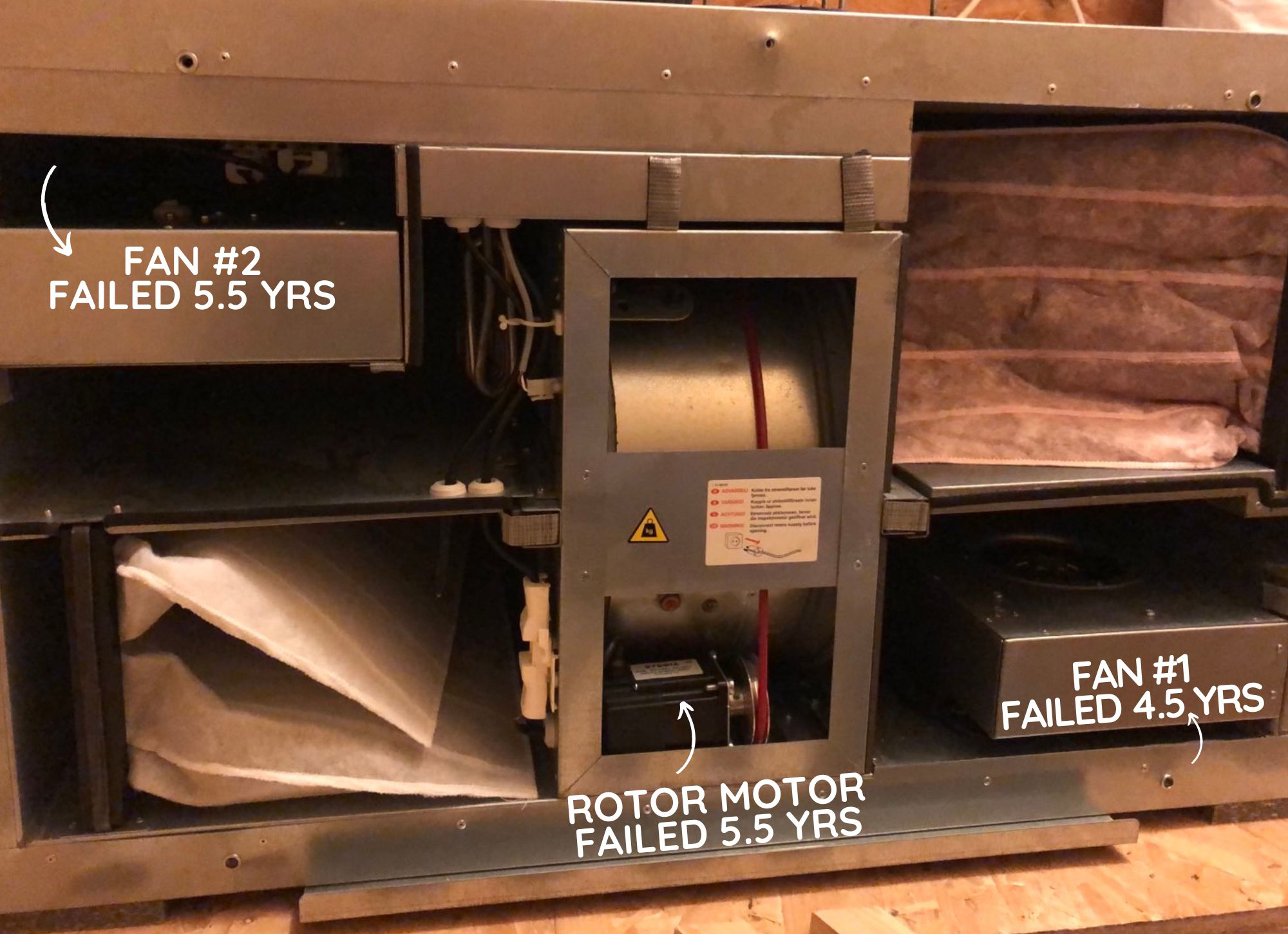 Home Page [systemairvillaventproblems.com]