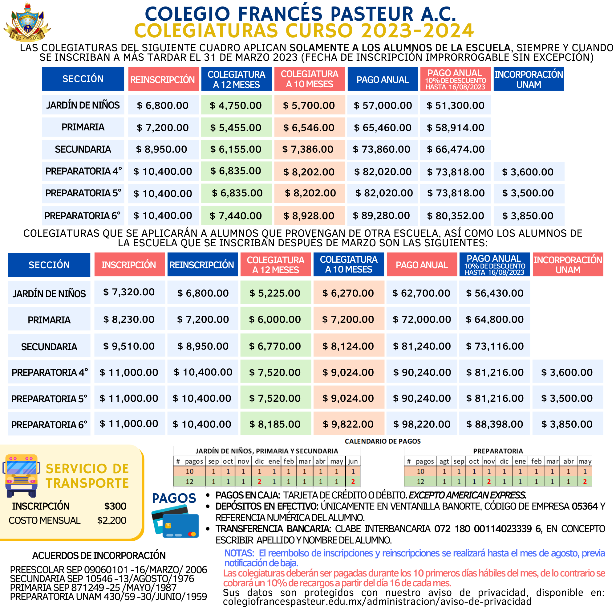 Colegio Francés Pasteur