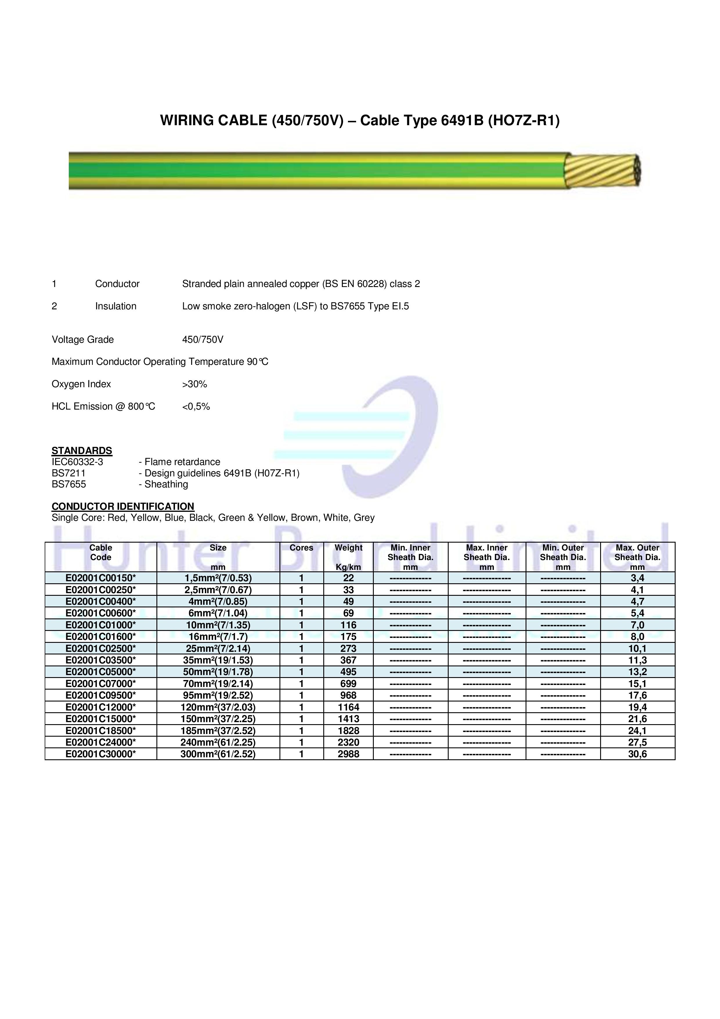 6491B | H07Z-R1 | Hunter Brand Ltd