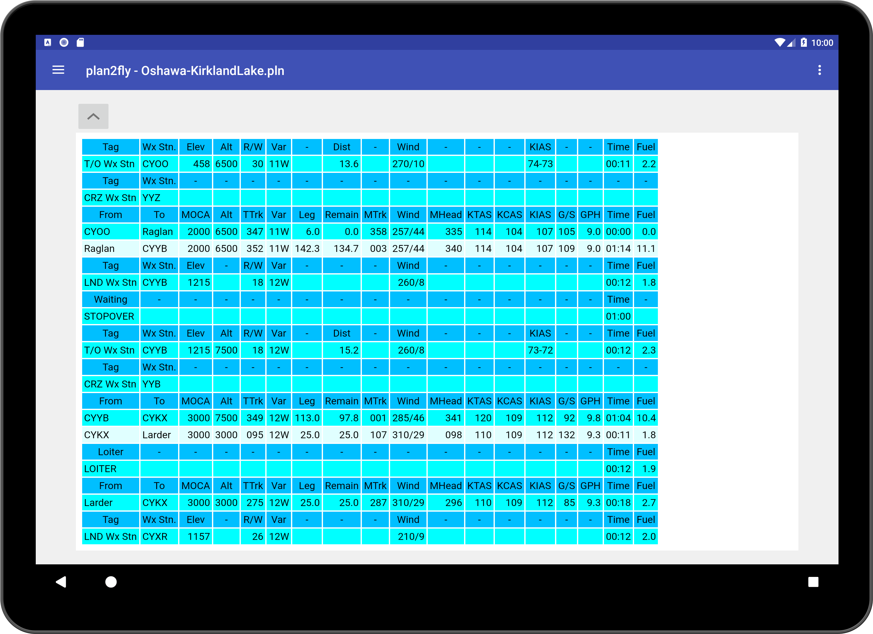 Preflight Software - Flight Planner