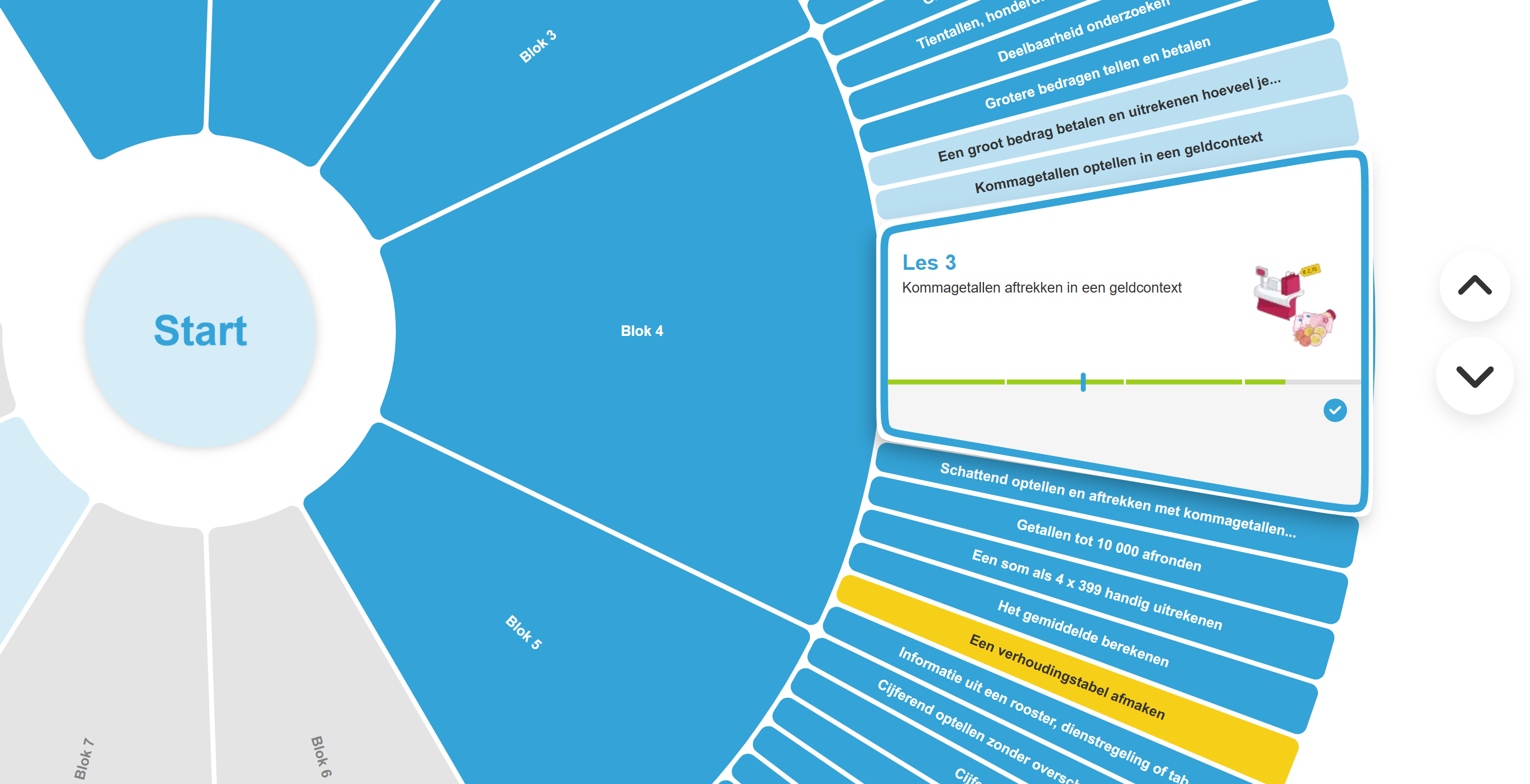 Snappet Copilot Leerlijn