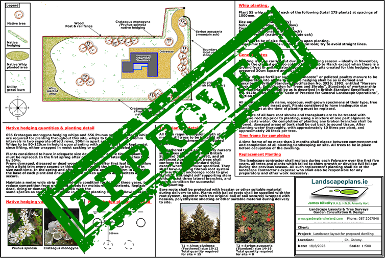 Landscape Plan Essentials for Planning Permission
