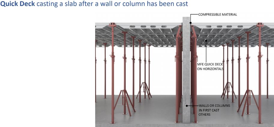 Mechanical Formwork Solutions Ltd.