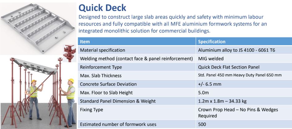 Mechanical Formwork Solutions Ltd.