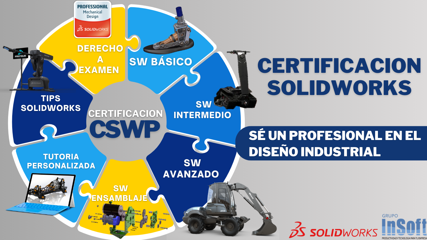 Certificaciones Solidworks