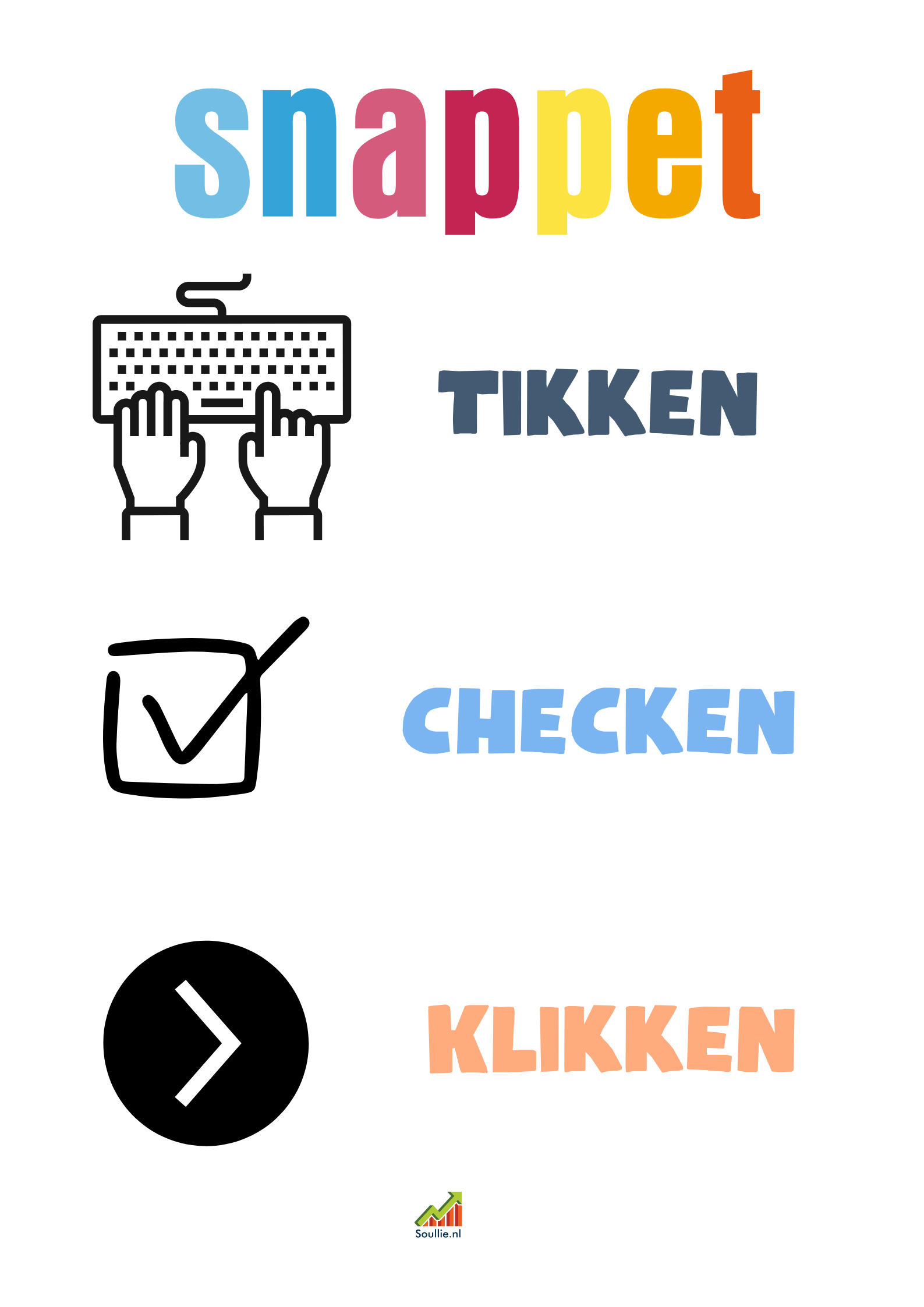 Snappet posters