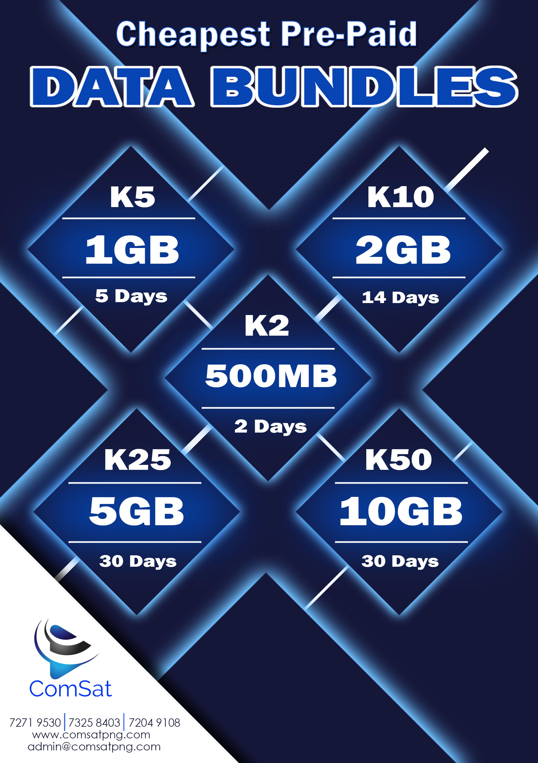 Internet Service Provider