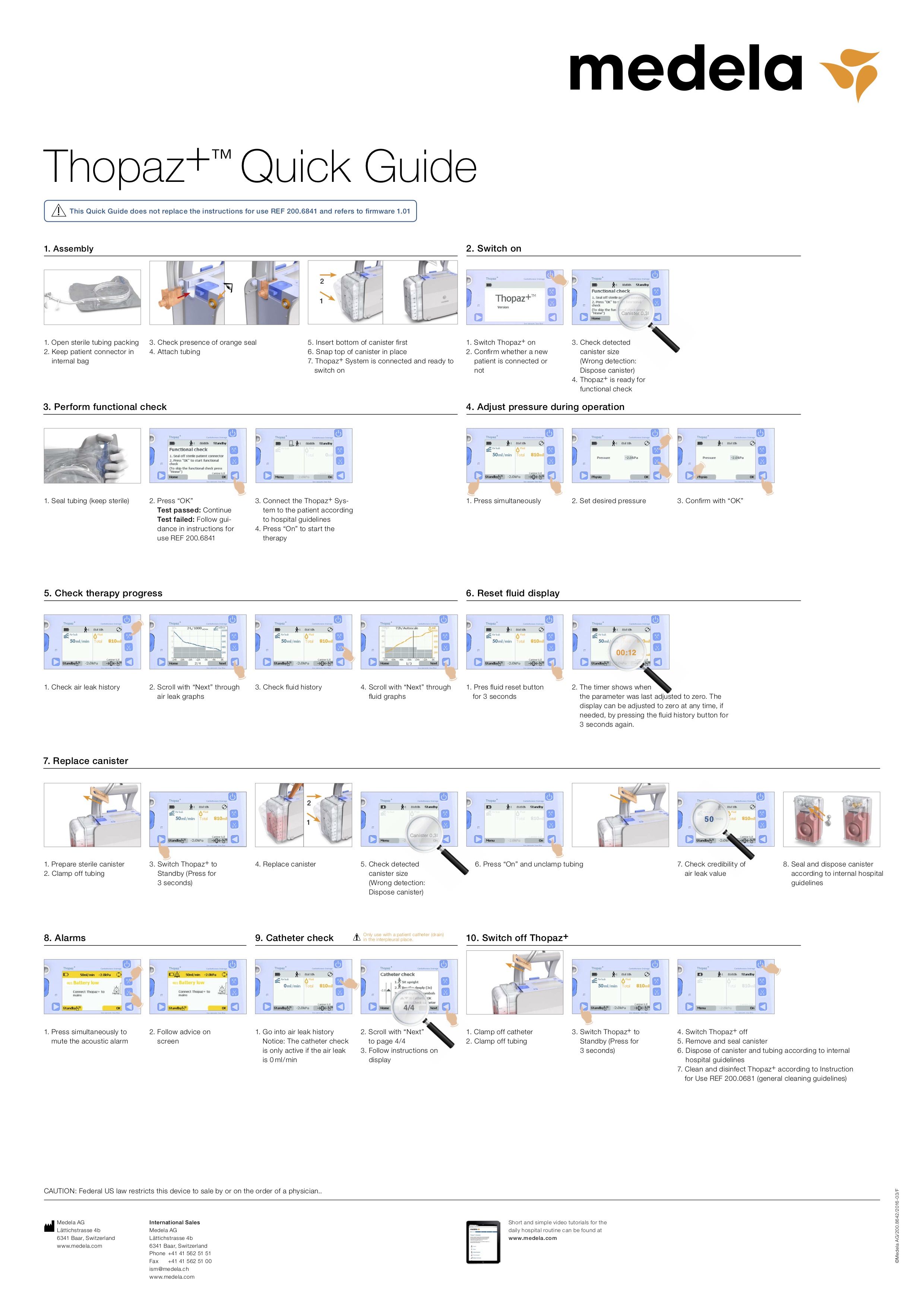 Hammersmith and Queen Charlottes Anaesthesia Department