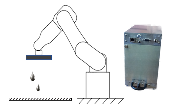 Inkjet ink delivery systems